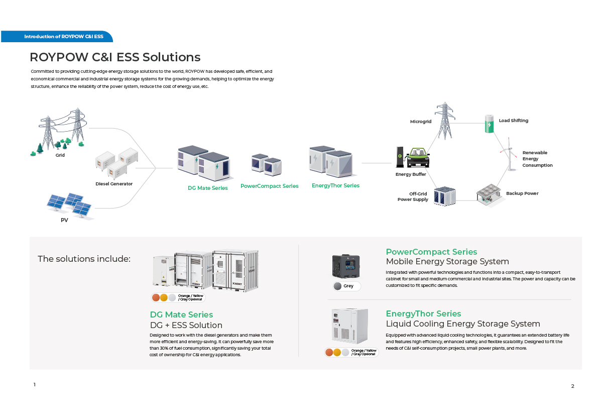 Commercial & Industrial ESS C&I ESS | ROYPOW