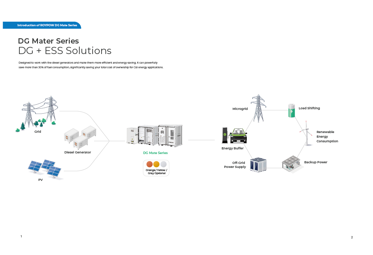 Commercial & Industrial ESS Deisel Generator ESS | ROYPOW